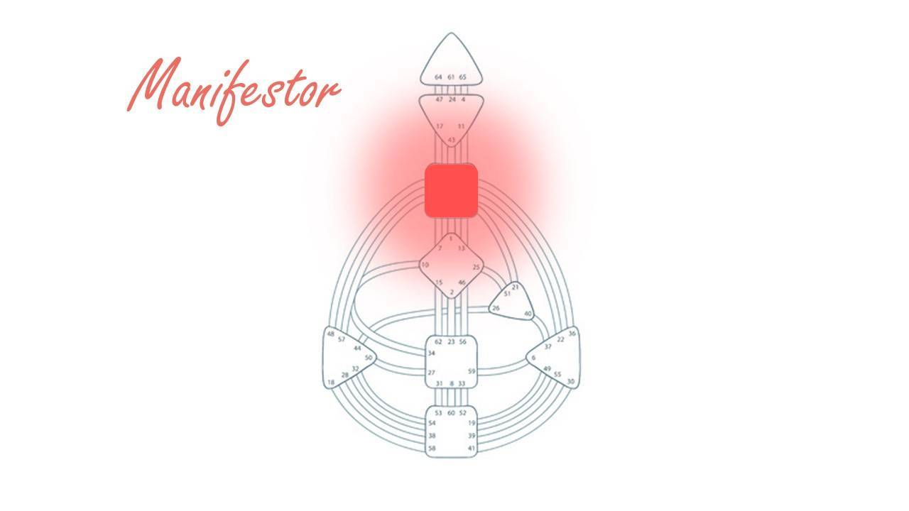 Human Design - comprendre les Manifestors - EspritDigiCom
