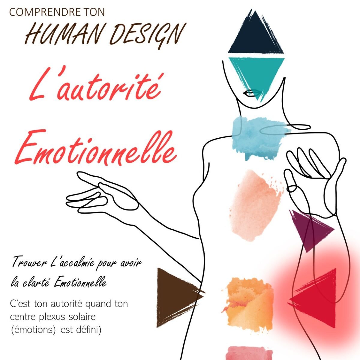 Human Design : gérer ses vagues Emotionnelles - EspritDigiCom